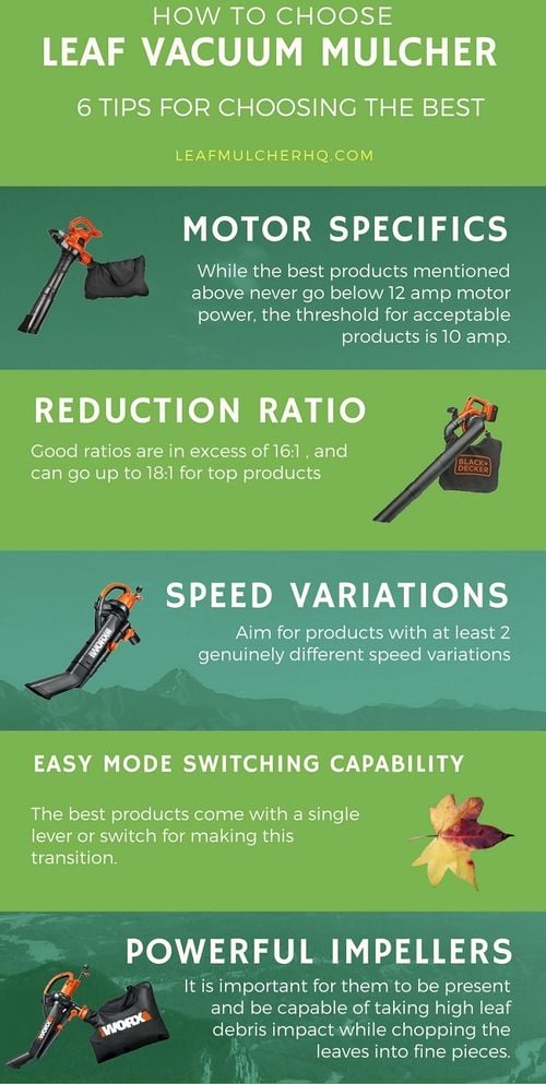 Best Electric Leaf Blower For Garden Power Clean-Up - Best Home ...