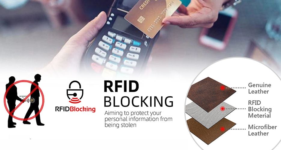 Best RFID Wallet For Men With Card Protection - Best Home Appliance And ...