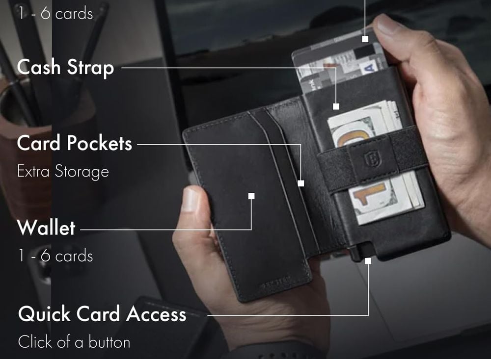 Best RFID Wallet For Men With Card Protection - Best Home Appliance And ...